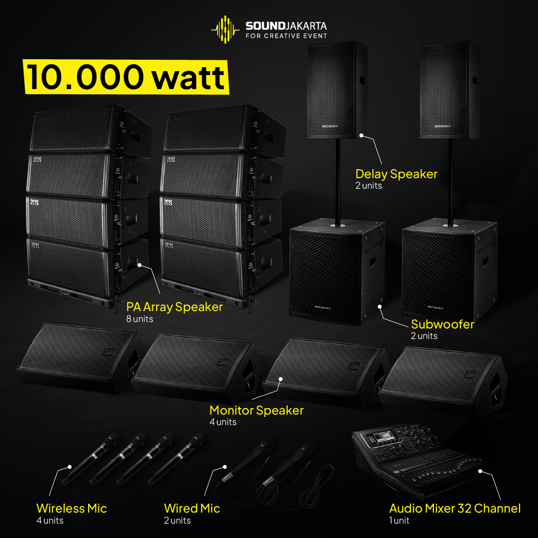 Price List / Daftar Harga Sewa Sound System, Band, Live Stream, & Lighting