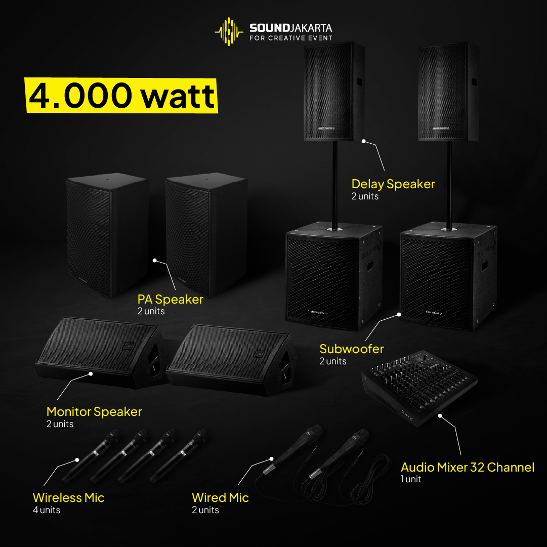 Price List / Daftar Harga Sewa Sound System, Band, Live Stream, & Lighting