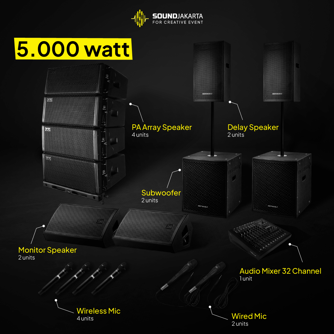 Price List / Daftar Harga Sewa Sound System, Band, Live Stream, & Lighting